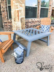 20 Free DIY Gaming Table Plans with PDF - Blitsy