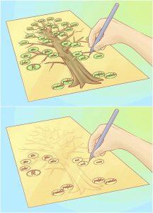 40 Easy Tree Drawing Ideas - How To Draw A Tree - Blitsy