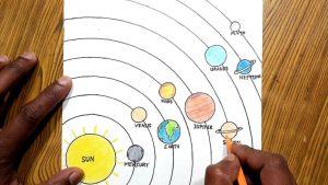 20 Easy Solar System Drawing Ideas - How to Draw