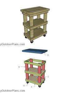 DIY Butcher Block Table for Your Kitchen - Blitsy
